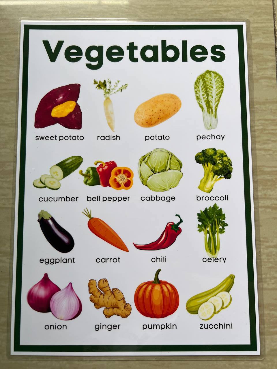 Educational learning materials for kids Laminated A4 Size Chart FRUITS ...