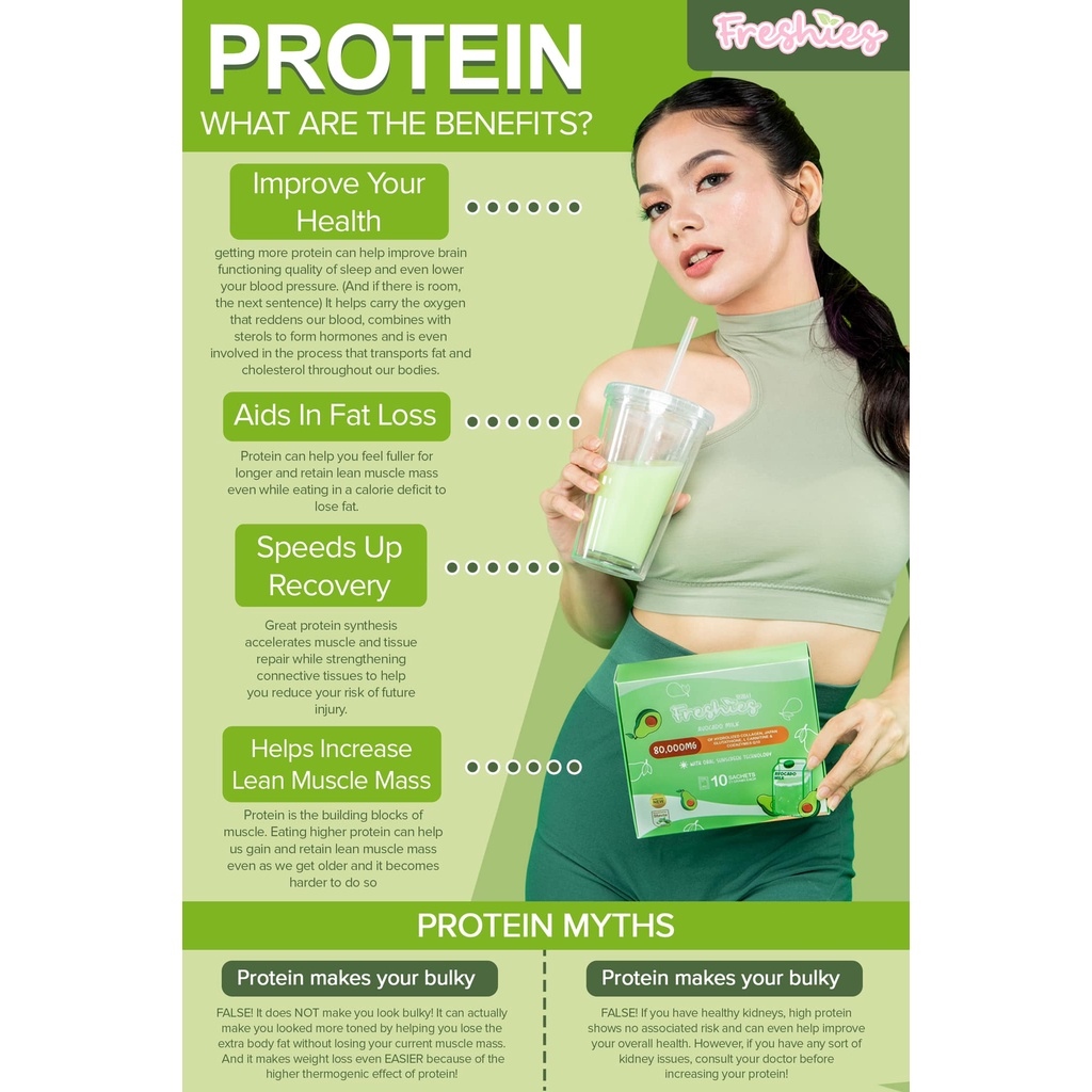Freshies Avocado Milk Effective Slimming Whitening Collagen Drink by ...