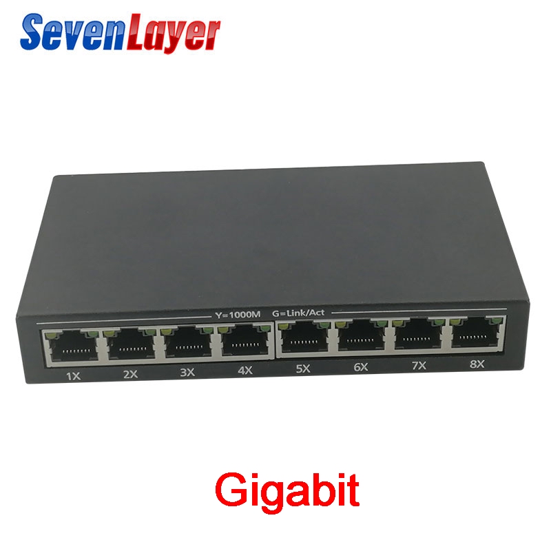 Hot Gigabit Switch Hub 10/100Mbps Base 8 Ports High Performance ...