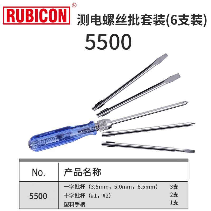 Japan's new transparent RUBICO Robin Hood RVT-211 electrician ...