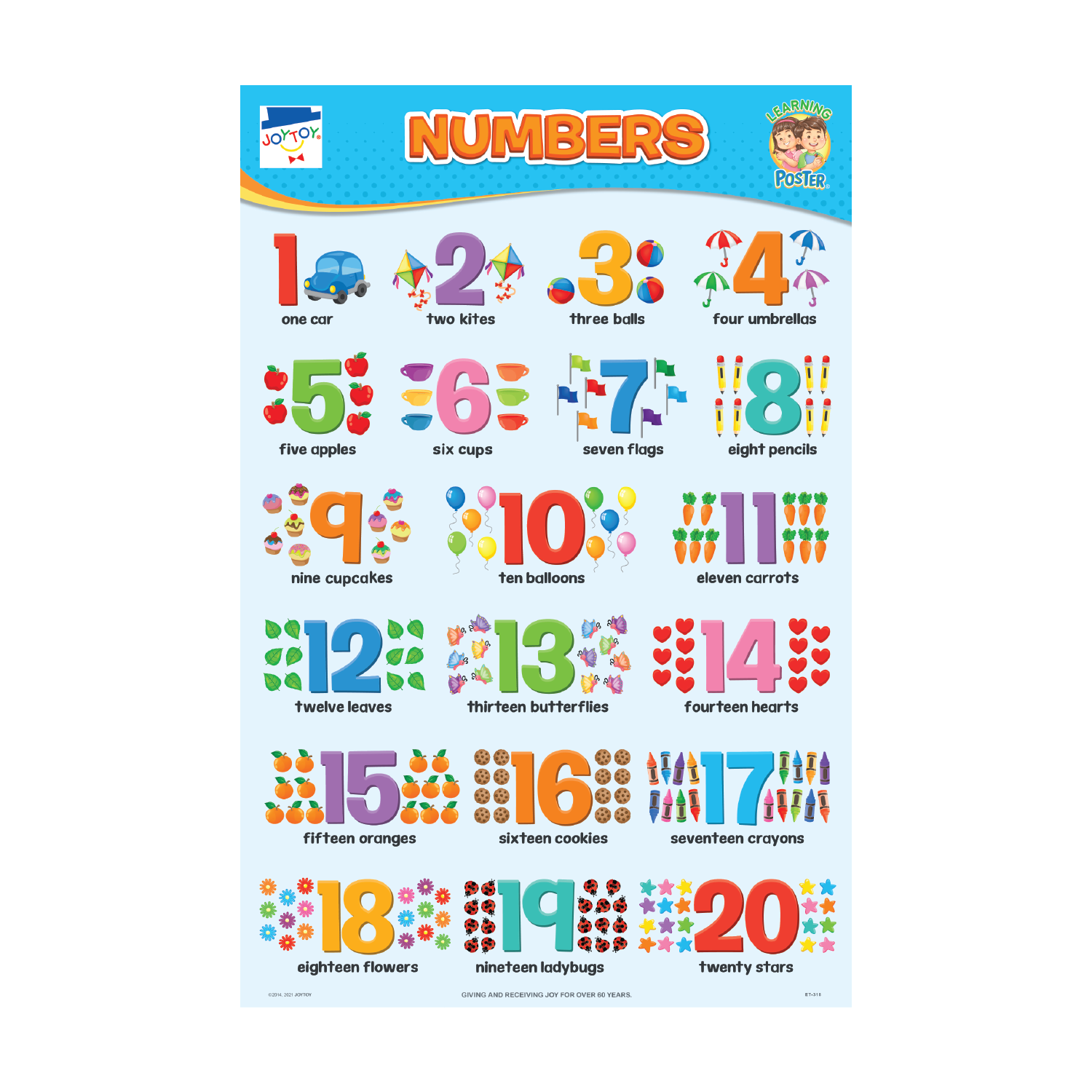 JOYTOY Numbers Educational Poster | Lazada PH