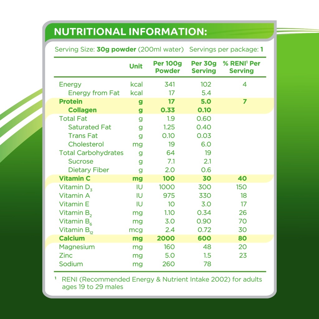 Healthy Anlene 3X Milk Powder White Coffee 30G x24 (Sachet) | Lazada PH