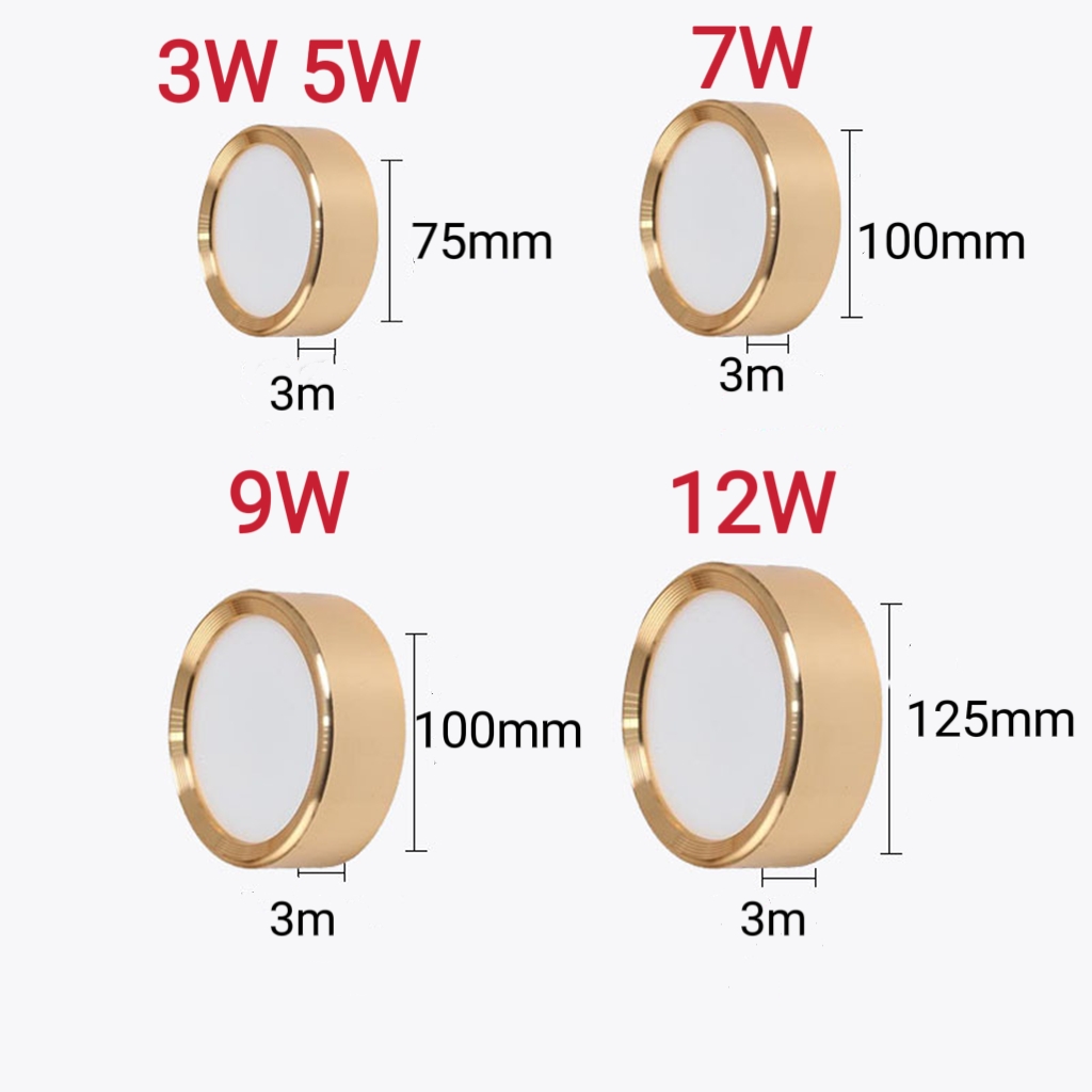 LED Ceiling Lights Mini Surface Mounted Energy Saving Panel Ceiling ...