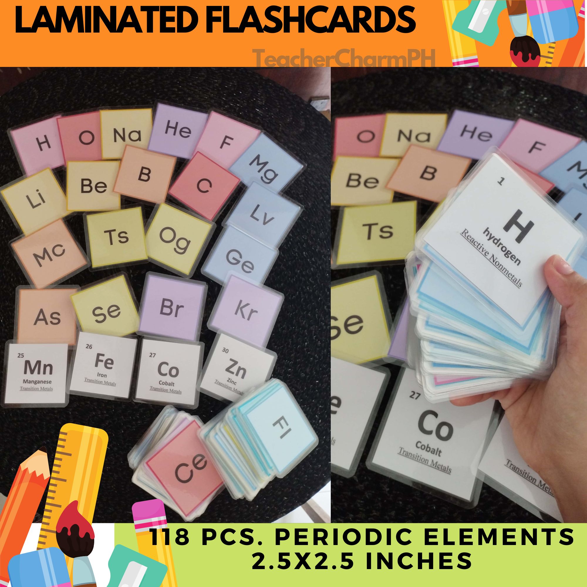 Periodic Table of Elements Flashcards 118pcs Laminated | Lazada PH