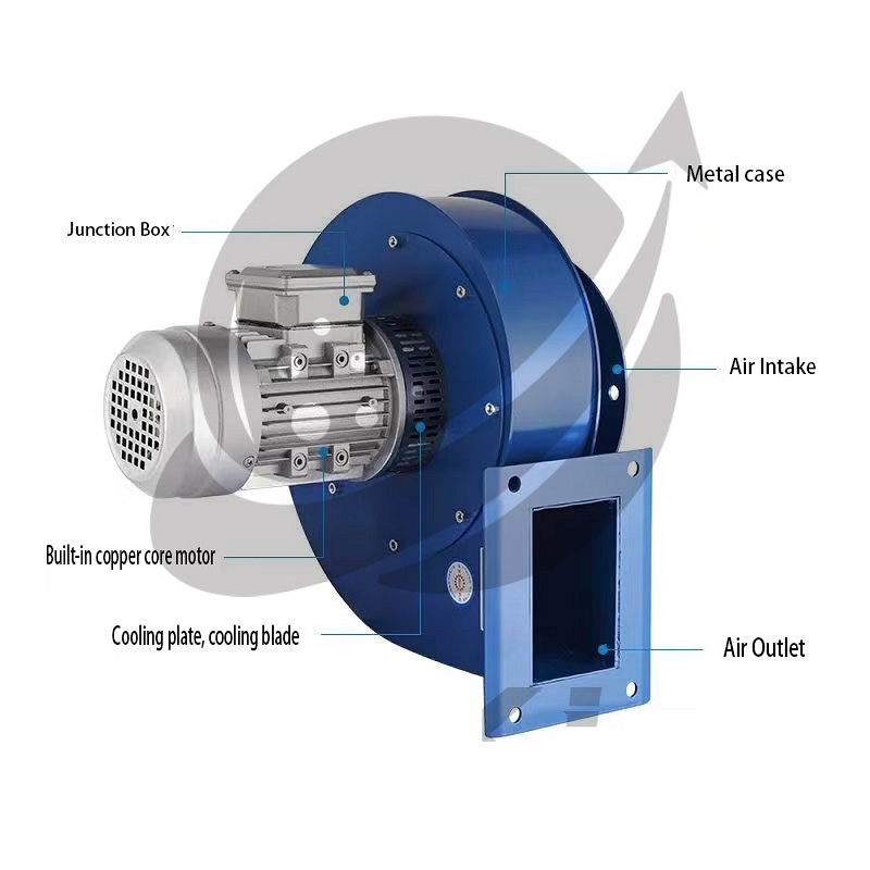 YN5-47 boiler induced draft fan high temperature centrifugal fan ...