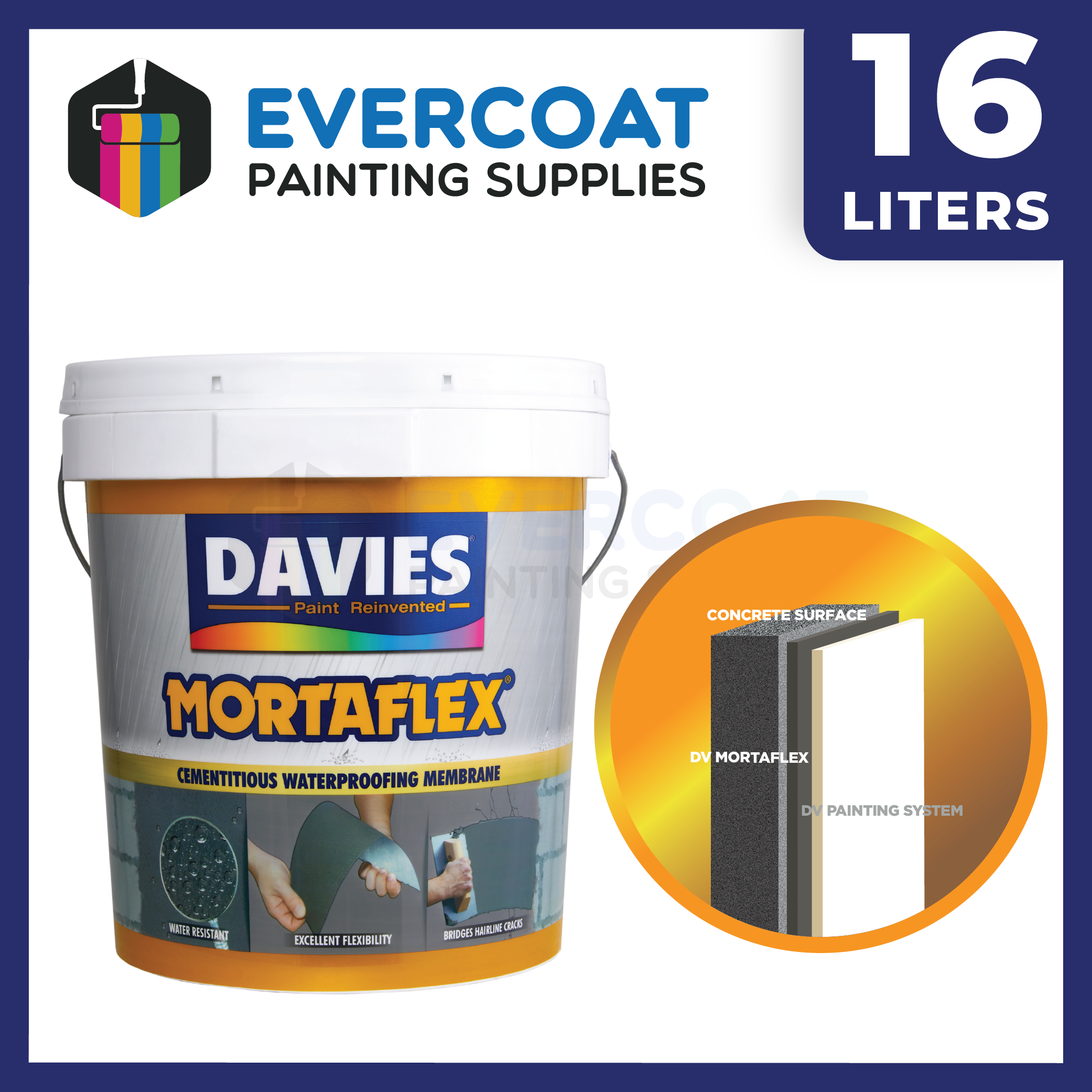 MortaFlex Cement Modifier 16-Liter (Cementitious Waterproofing Membrane ...