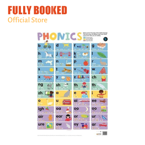 Wall Chart: Phonics | Lazada PH