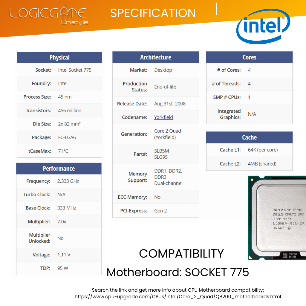 Intel e7500/e7400 2.9ghz Lga775 Processor | Lazada PH