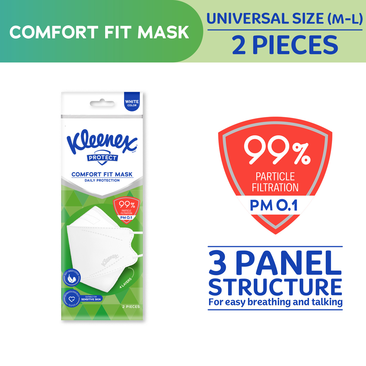 Kleenex Protect Comfort Fit Mask x 1 Pack (2 masks) | Lazada PH
