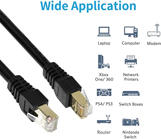 Outdoor Ethernet Cable 15ft Exterior Cat7, Phizli Shielded Grounded UV ...