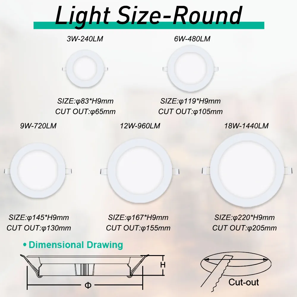【Tricolor/Warm/White】 Recessed Ceiling Light Pinlight Led Ceiling Led Downlight Drop Light Ultra ...