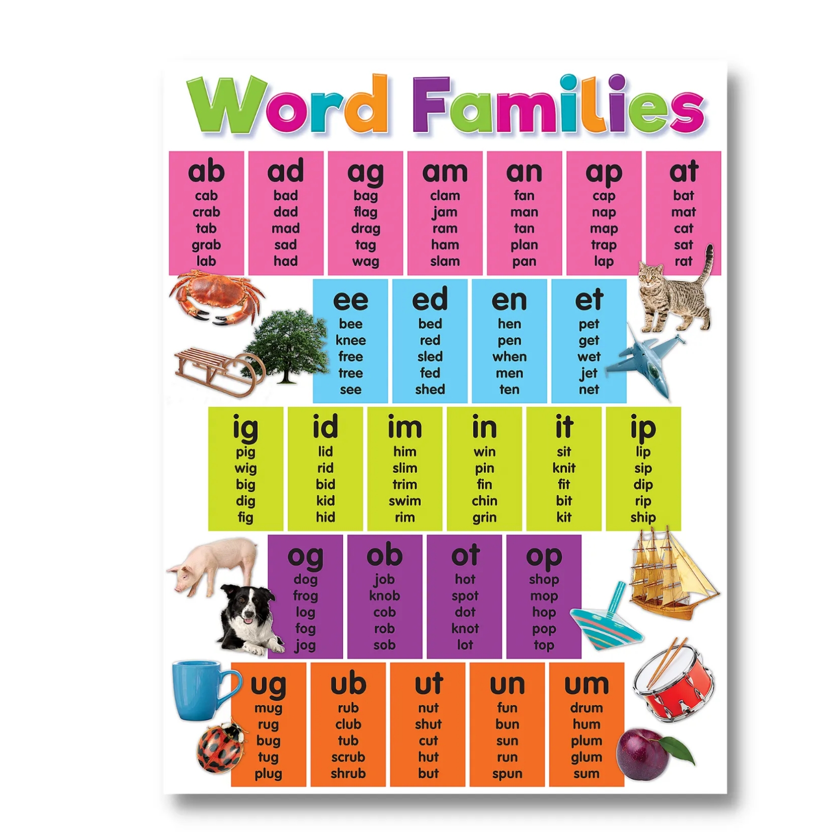 Laminated Sight Words Chart. Word Families, Consonant Blend Words ...