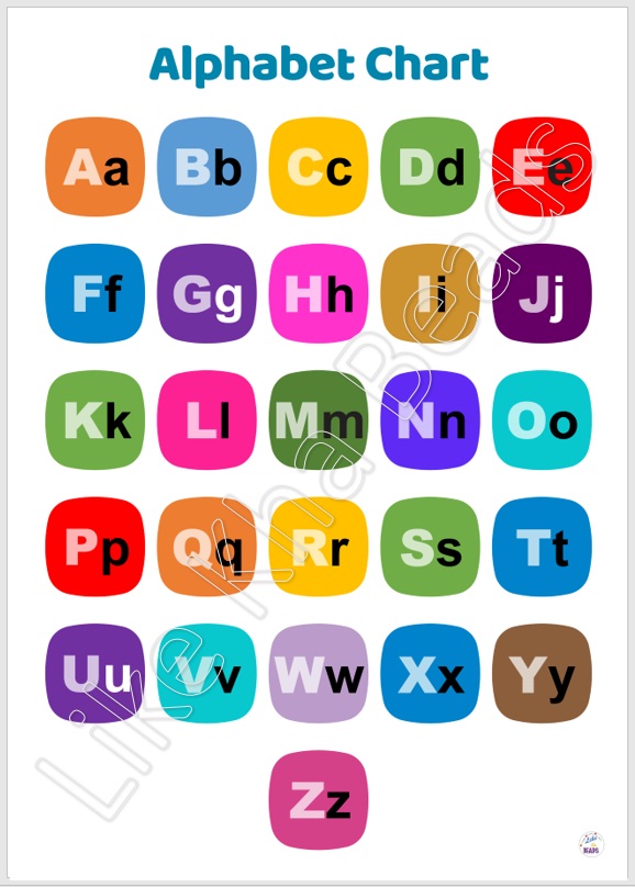 Laminated Big chart Alphabet Letters Educational Chart for kids ...