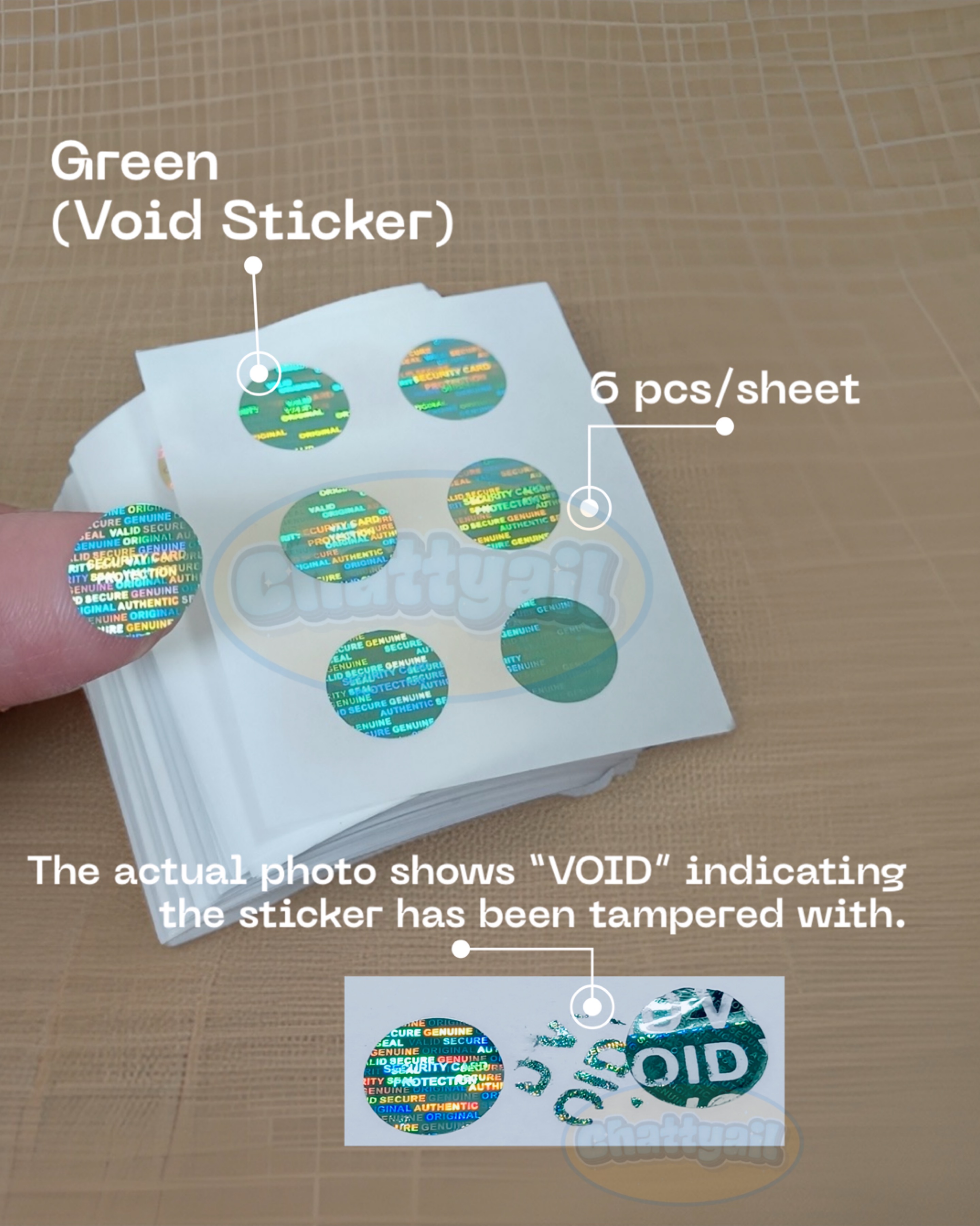 Anti Theft Credit and Debit Card CVV Protection With Void and Tamper ...