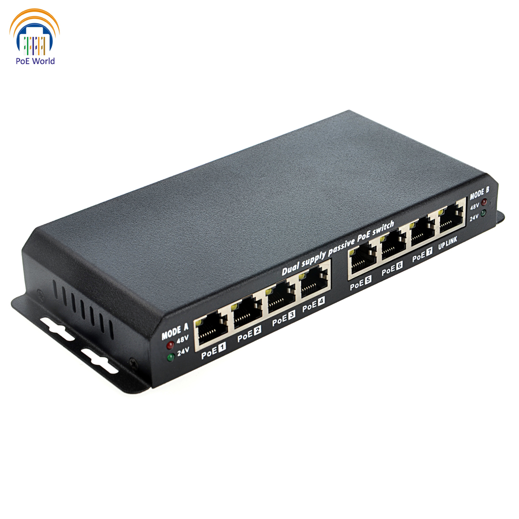 POE World Power over Ethernet Switch 10/100/1000mbps PoE Switch 48V 24V ...