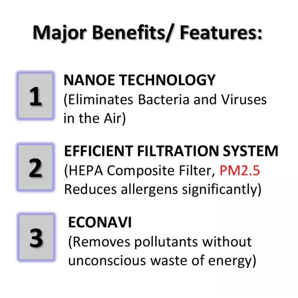 Panasonic ECONAVI Nanoe™ Air Purifier w/ HEPA Filter F-PXM55ANP (41sqm ...