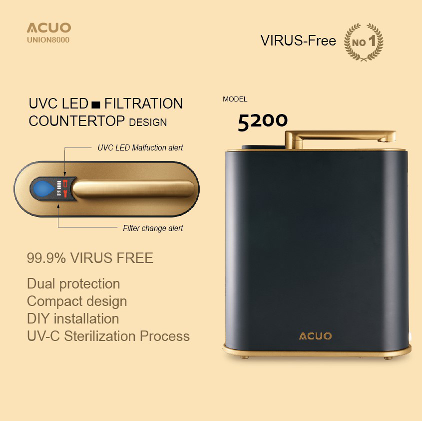 UVC LED Water Filter (99.9% Germ Proof) Best Home Water Filtration ...