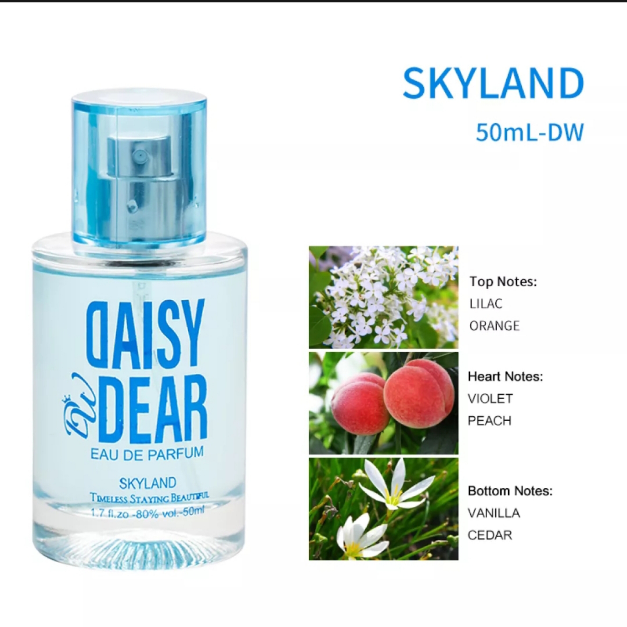 DW DAISY DEAR EAU DE PARFUM Ladies Perfume 50ml | Lazada PH