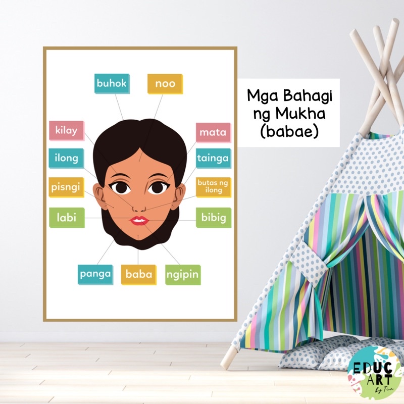 ♞FILIPINO TAGALOG CHARTS - Minimalistic Educational Posters for Kids♀ ...