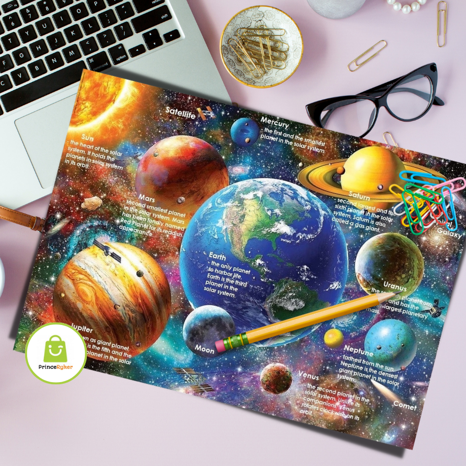 SOLAR SYSTEM CHARTS / PLANETS A4 Size Laminated Educational Preschool ...