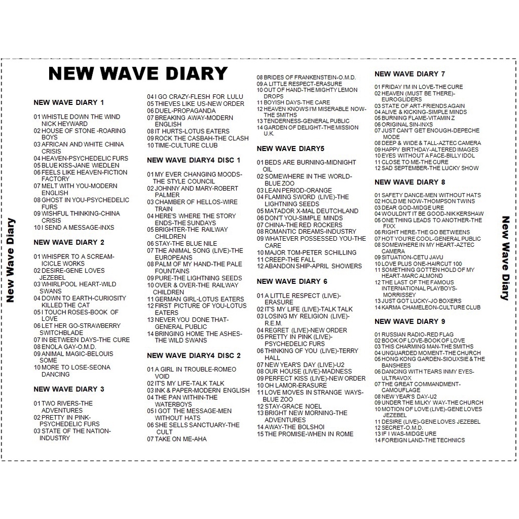 NEW WAVE DIARY MP3 music CD for PCCDROM / DVD player | Lazada PH