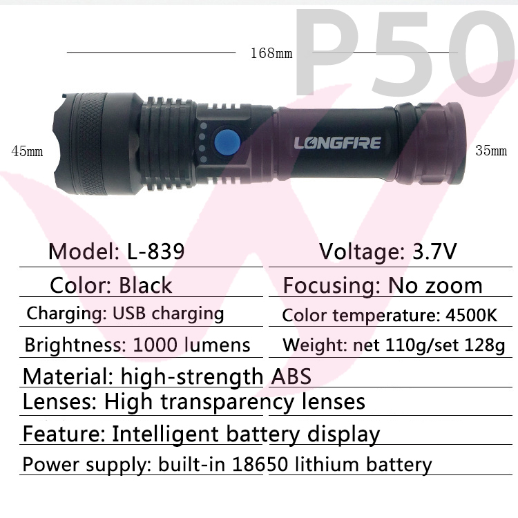 【P90 -5 Lighting Modes】Outdoor flashlight heavy duty searchlight LED ...