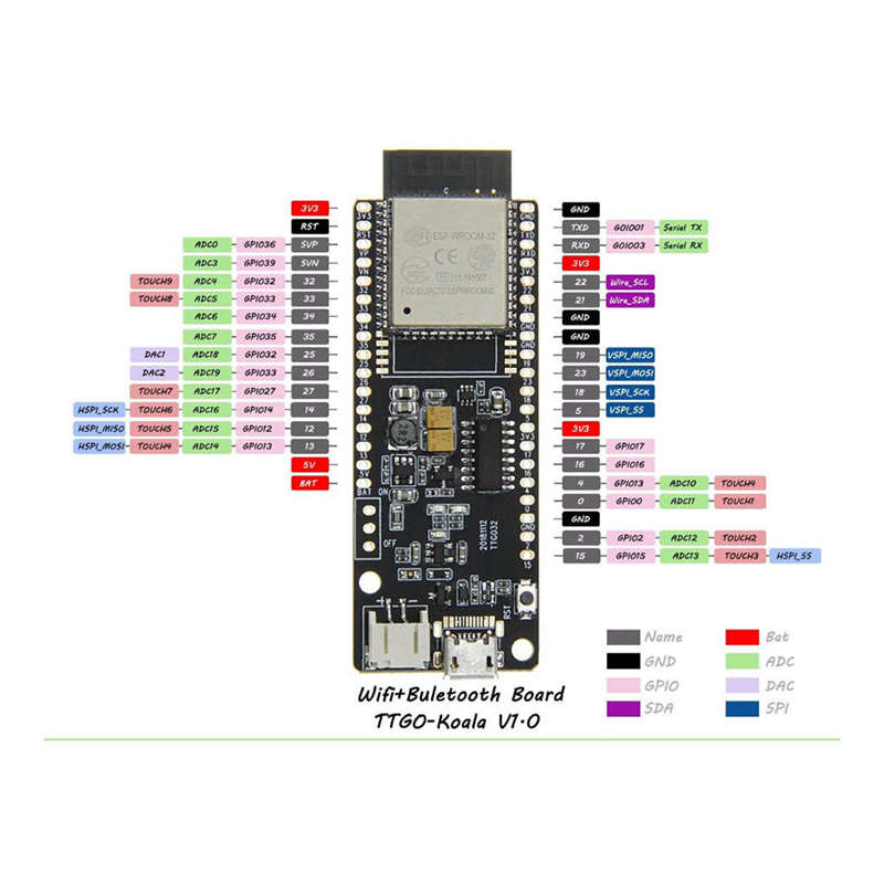 T-Koala Esp32 Wifi And Bluetooth Module 4Mb Development Board Based ...
