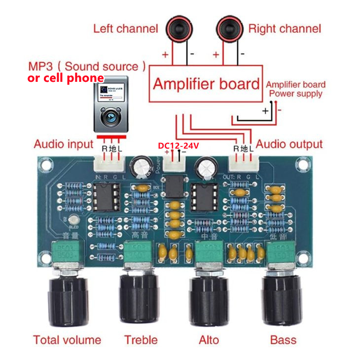XH-A901 NE5532 sound board preamp with treble bass volume adjustment preamp tone controller for ...