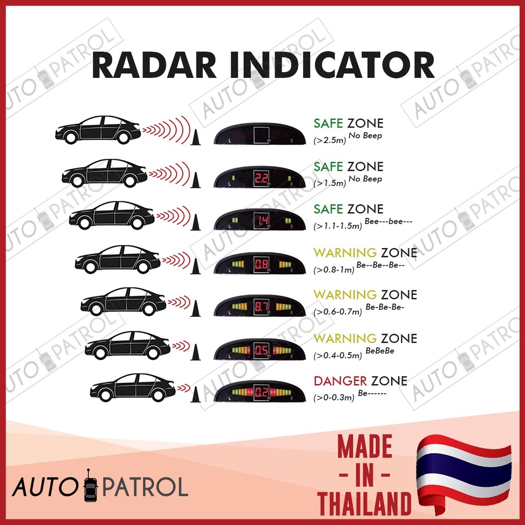 Car Parking Back Up Sensor System (2 Eyes) | Lazada PH