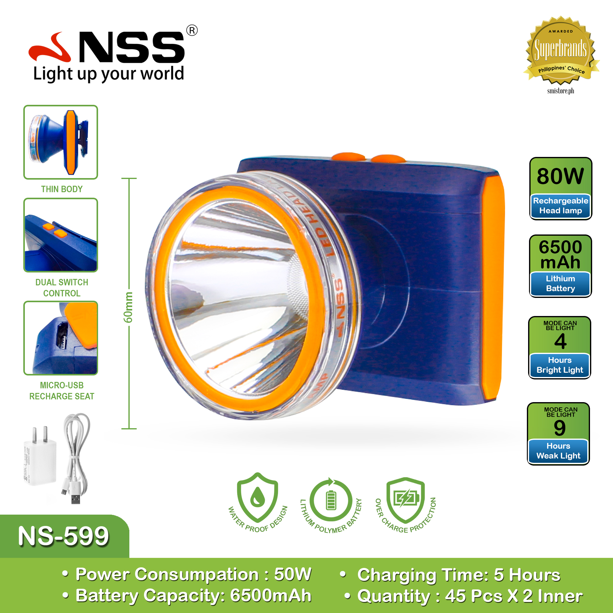 New NSS 80W 30W Waterproof rechargeable Li-polymer battery headlight ...