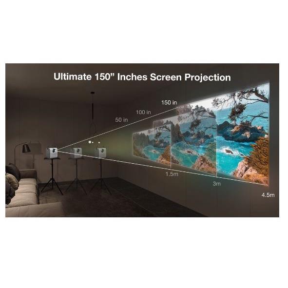 LUMOS Ray Projector Q3 Built-in App Android Q3 Pro Smart Projector Mini ...