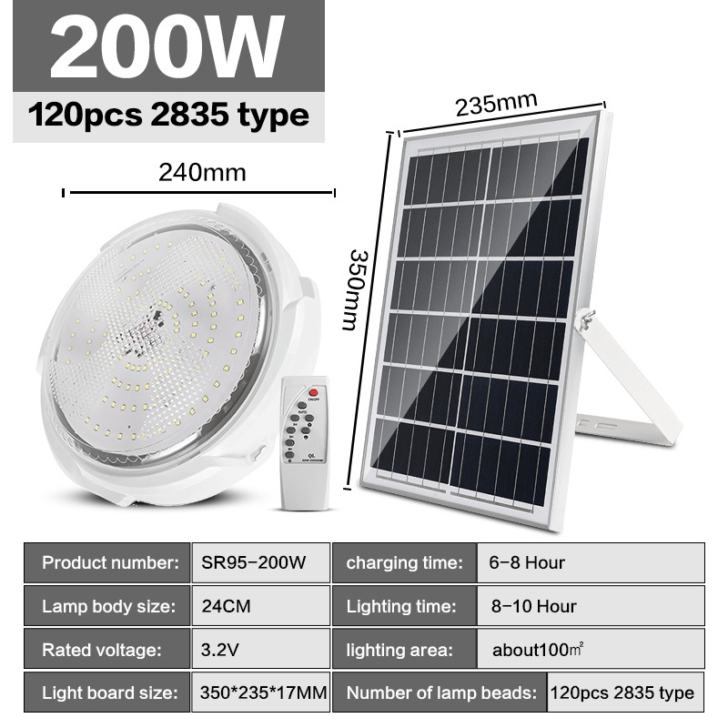 free shipping (Buy 1 Get 1 Free)Solar Light Indoor Ceiling Light LED ...