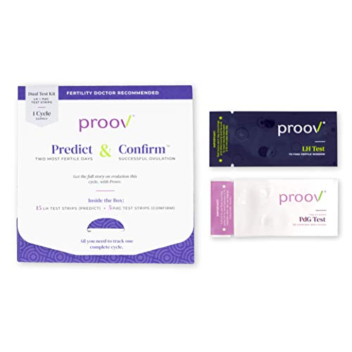 Proov Predict & ConfirmTM | Predict The Fertile Window and Confirm ...