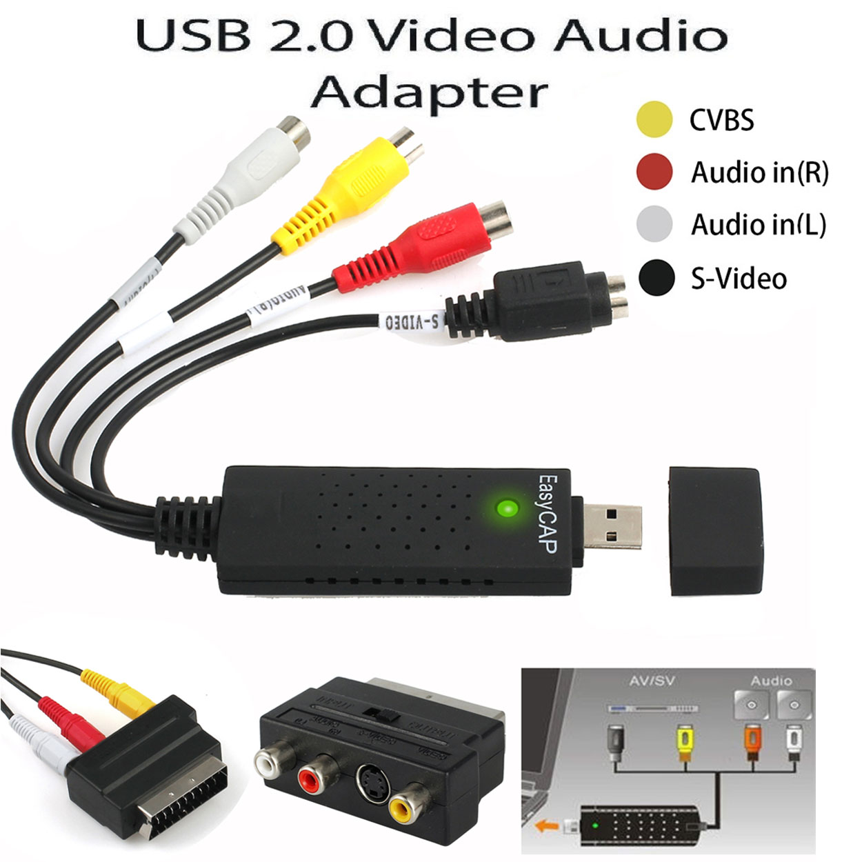 USB 2.0 Video DVR Adapter With Audio Capture Card TV DVD VHS Capture ...