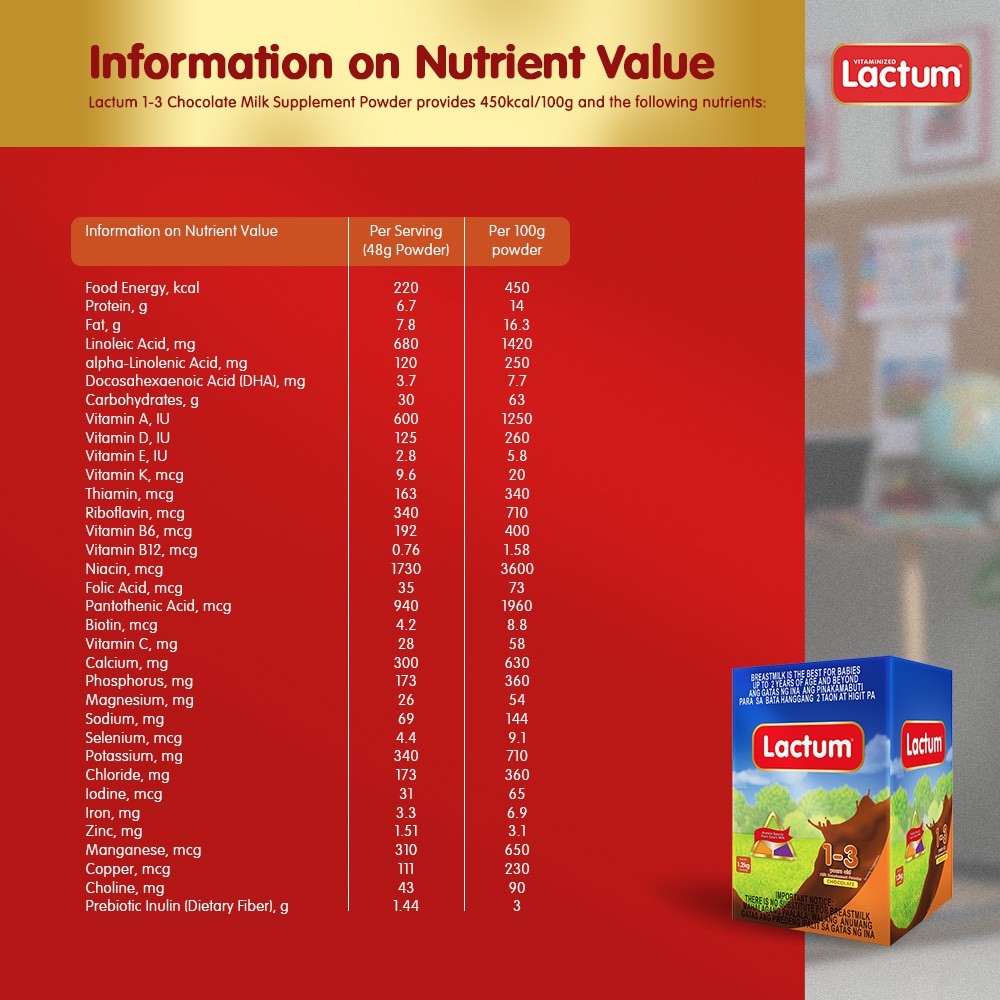 Lactum for 1-3 Years Old 1.2kg Chocolate Milk Supplement Powder | Lazada PH