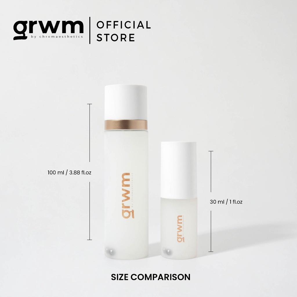 GRWM Cosmetics Life-Proof Fixing Spray - Matte (30ml) | Lazada PH