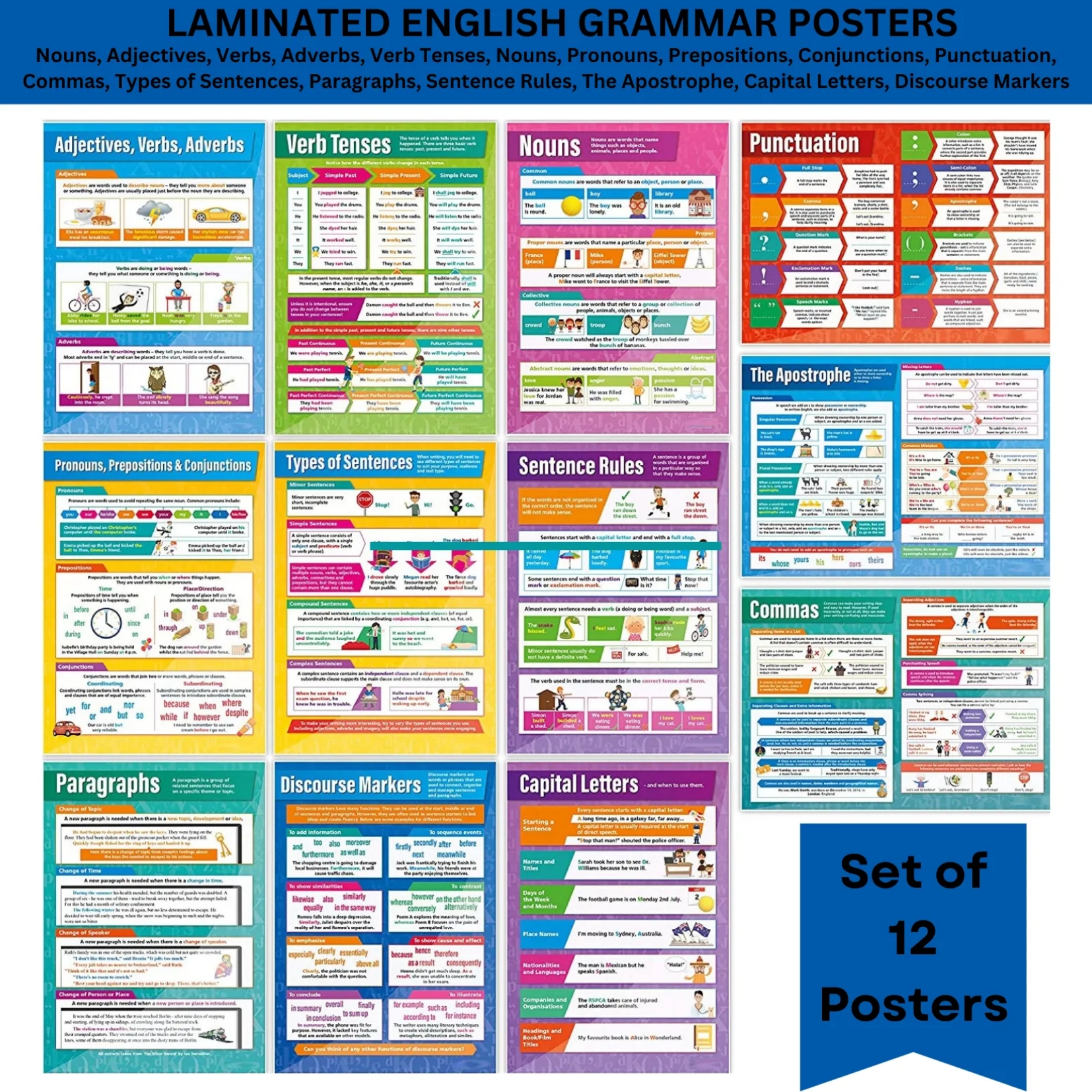 Laminated English Charts or Posters Nouns, Adjectives, Verbs, Adverbs ...