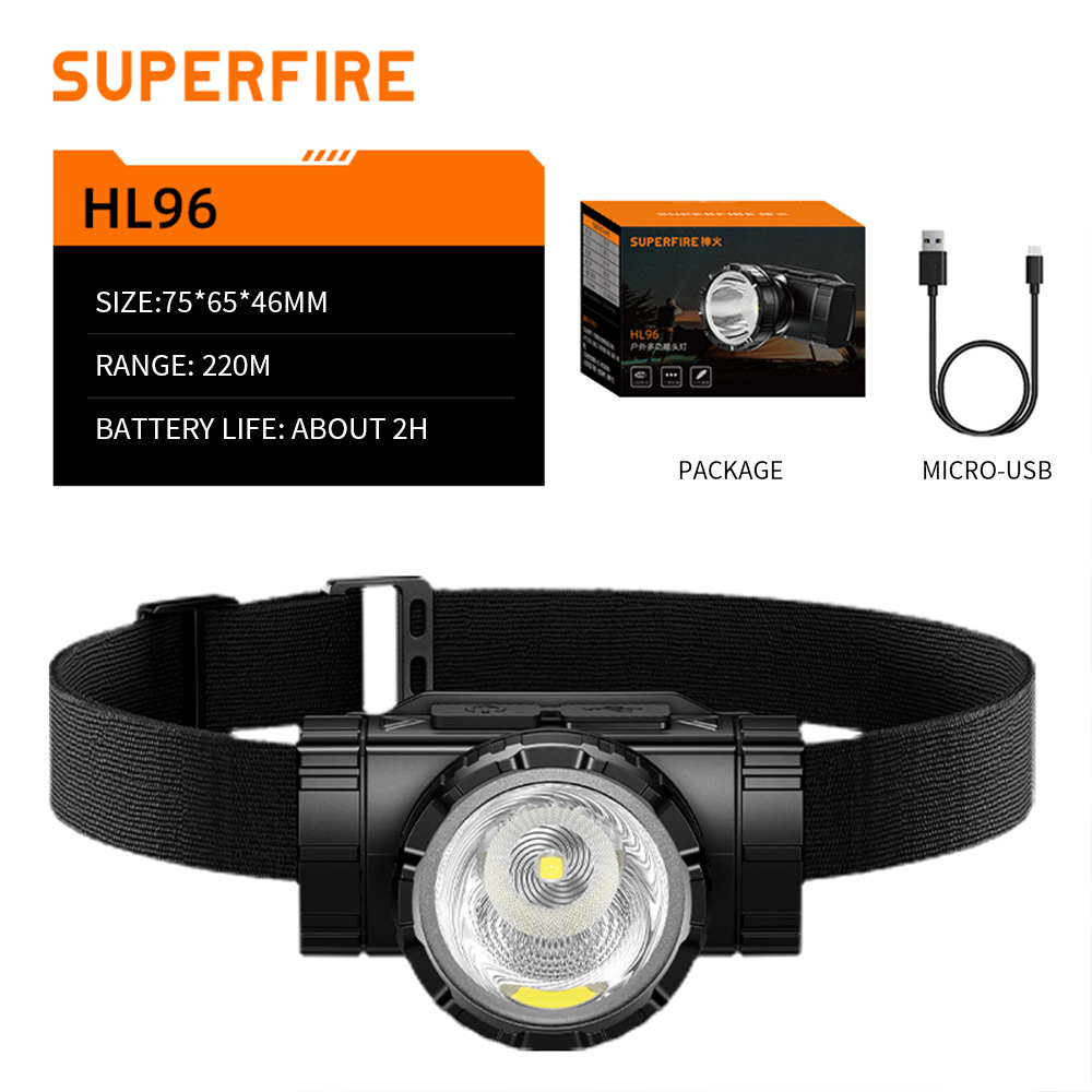 SUPERFIRE HL25 Zoomable Headlamp Super Bright 15W Type-c Rechargable Smart sensor Head Torch Red ...