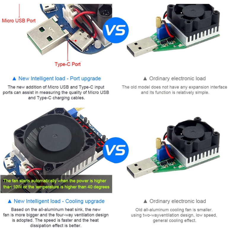 Trigger QC2.0 QC3.0 Electronic USB Load Resistor Discharge Battery Test ...