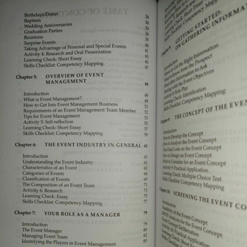 EVENTS MANAGEMENT Revised Edition 2022 - Bernardo B. Rodolfa Jr. ©2022 ...