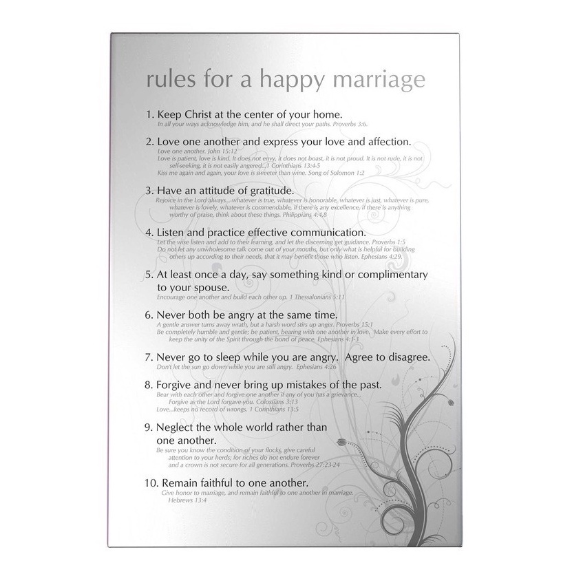 Papemelroti Rules for a Happy Marriage Decoposter | Home, Wall Decor ...