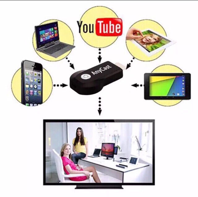 Original AnyCast M4 Plus MiraCast HD 1080P WIFI HDMI Dongle Receiver ...