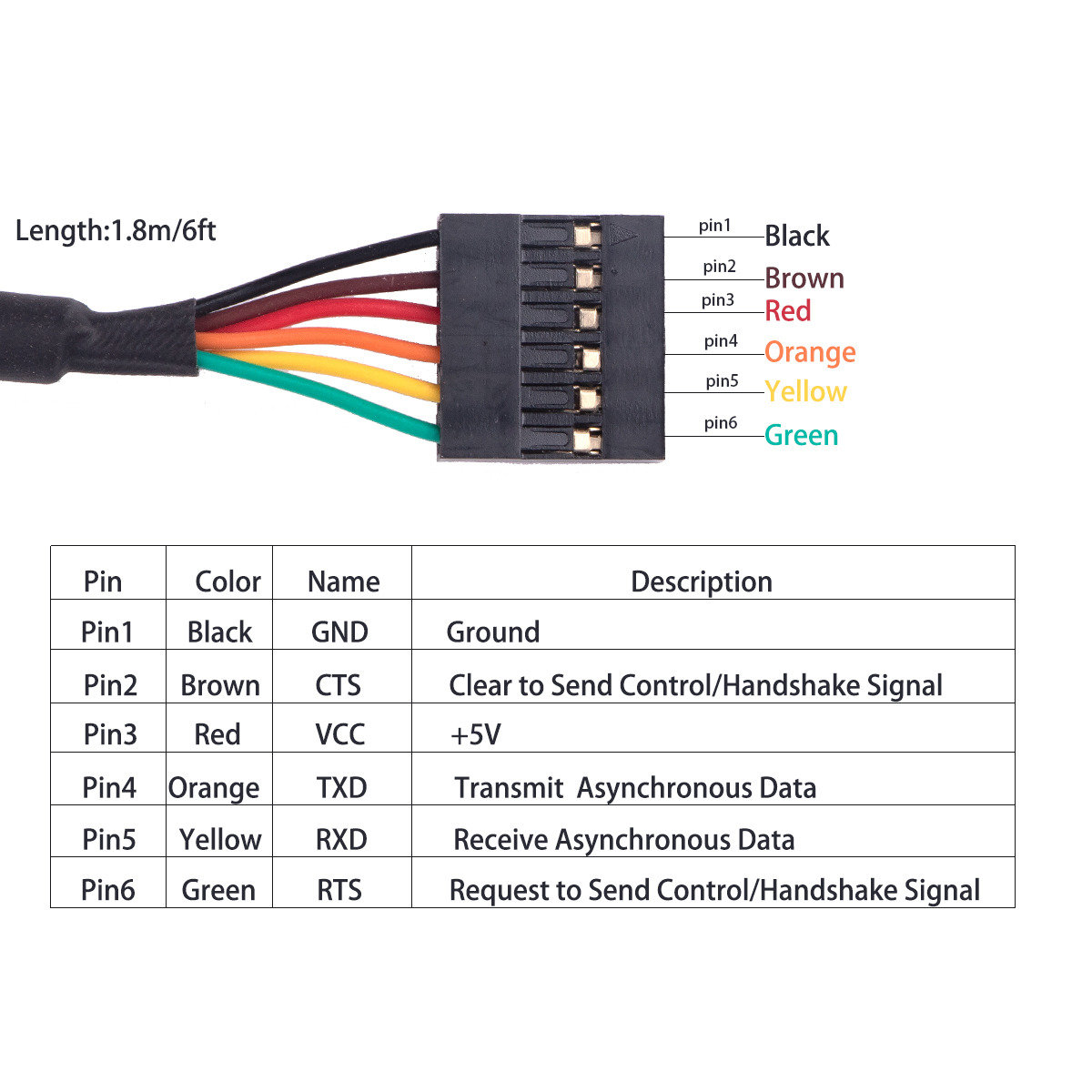Prolific PL2303RA USB to 6 Pin 0.1 Inch Terminal Block RS232 Interface ...