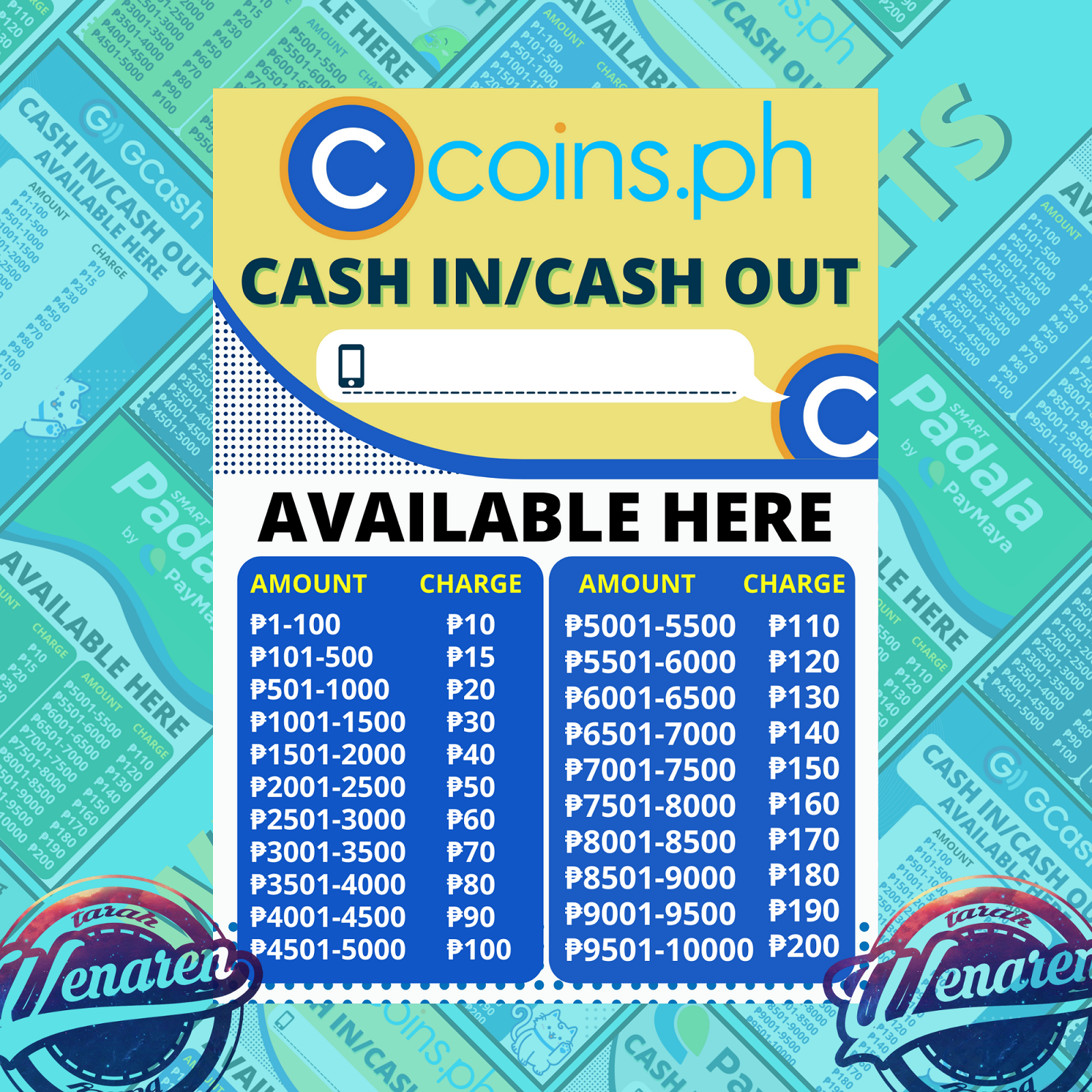 Gcash fee Rate Charge Vinyl Wall Sticker Decals, Laminated & PVC Sign ...