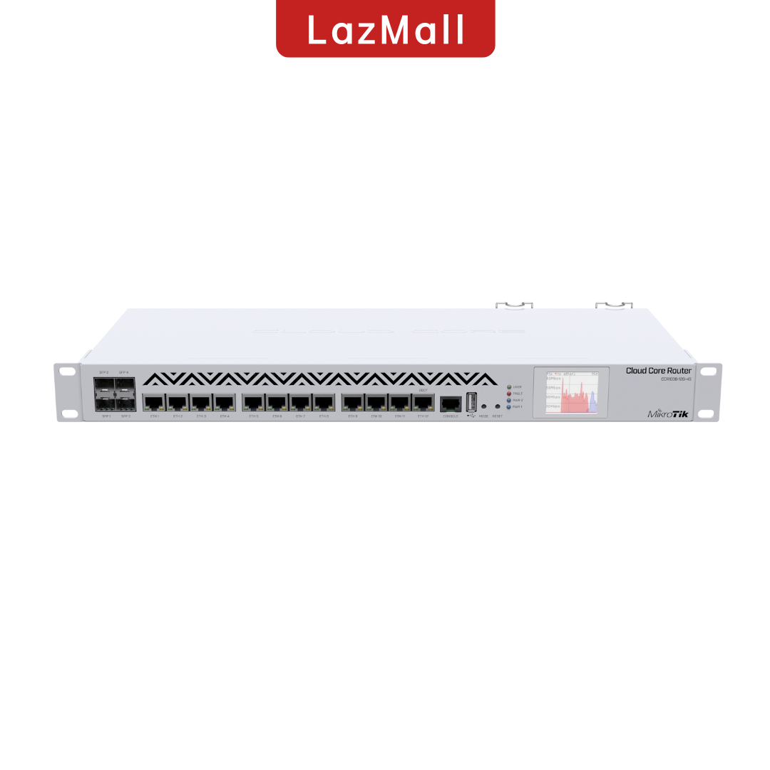 MikroTik CCR1036 12G 4S – Cloud Core Enterprise Router – 36 Core CPU, 4 ...