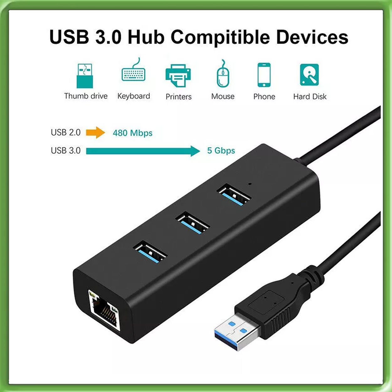 Extra Sweet 3 Ports USB 3.0 Gigabit Ethernet Lan RJ45 Network Adapter ...