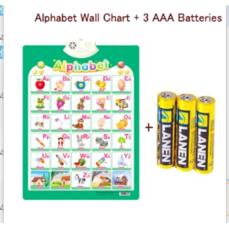 Talking Chart For Kids Alphabet chart with sound talking charts for ...