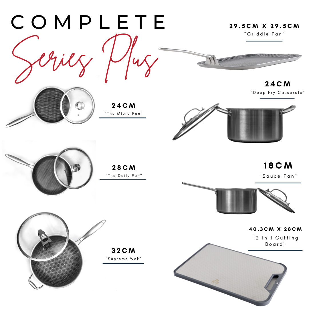 Nexware® Complete Series PLUS HYBRID Stainless Steel Cookware | Lazada PH