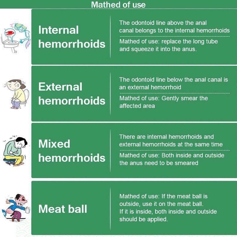 Mabisang gamot sa almuranas gamit ang hemorrhoids miracle ointment ...