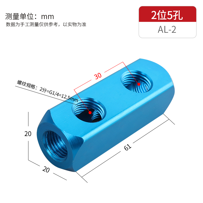 Laize Points More than Air Parcel line Gas DistributionSYGas Path ...